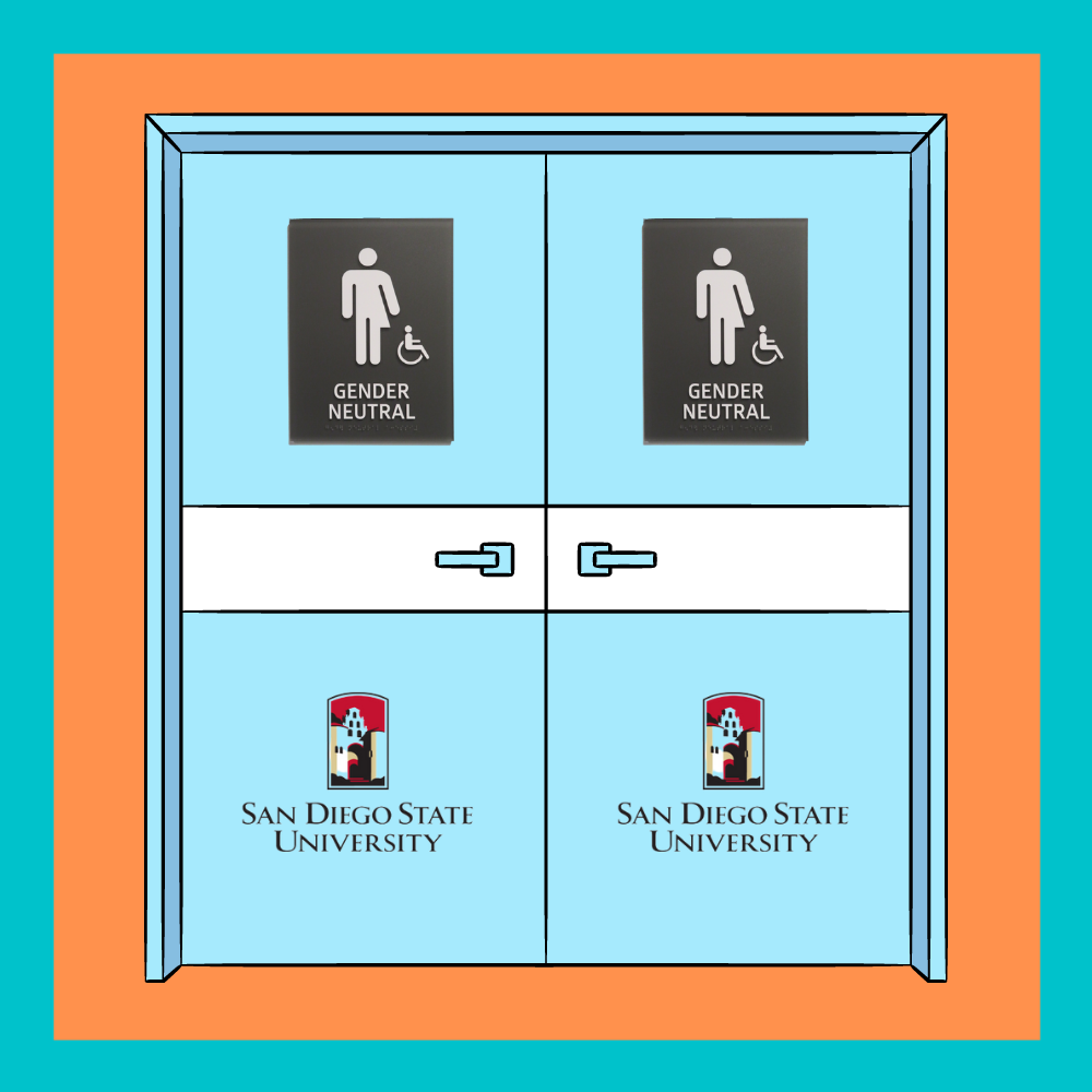 We Need More Gender Neutral Restrooms The Daily Aztec