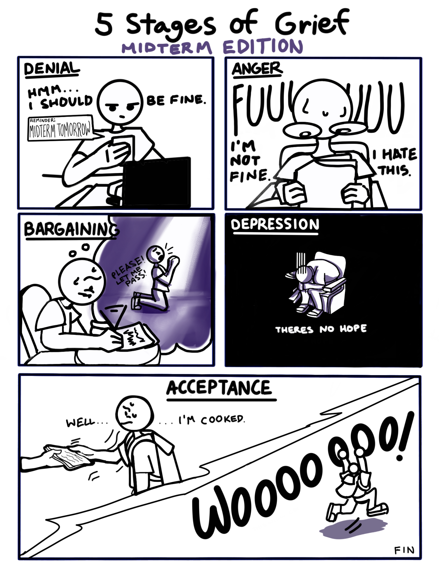 5 Stages of Grief: Midterm Edition – The Daily Aztec